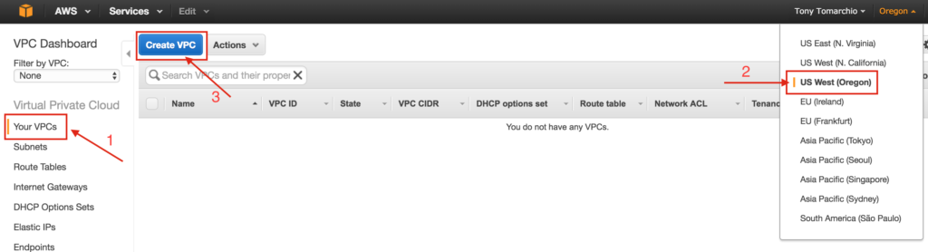 How to Configure a Linux Failover Cluster in Amazon EC2 | SIOS